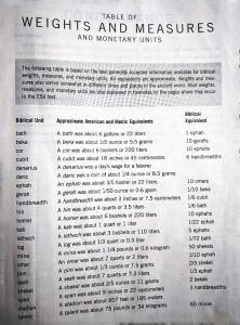 5 Bible features you should use - Bible Store